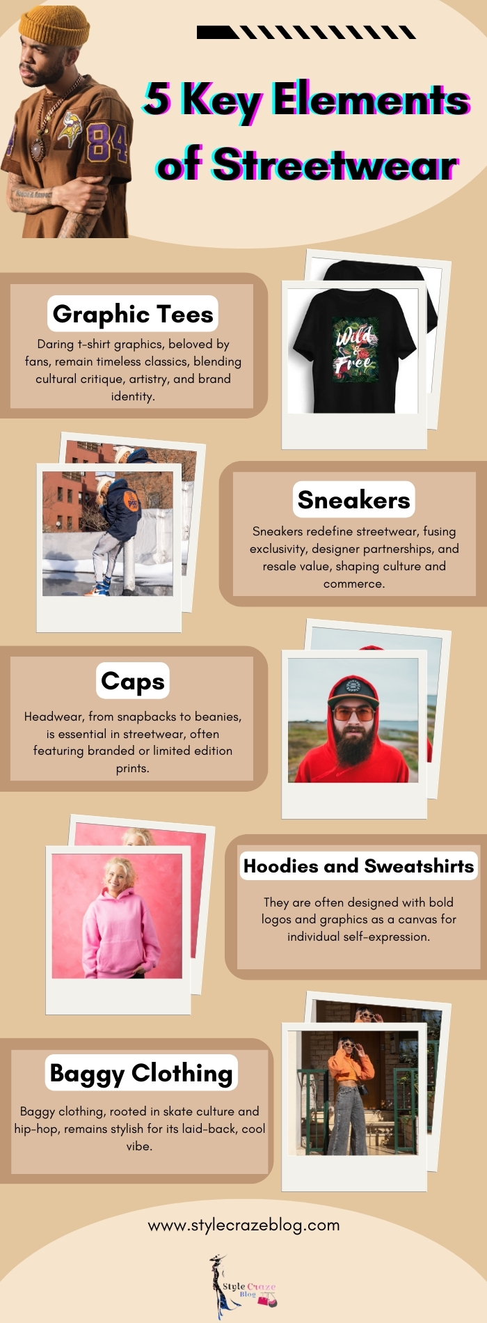 The Evolution of Streetwear: From Subculture to Mainstream Fashion ... The Evolution of Streetwear: From Subculture to Mainstream Fashion ...